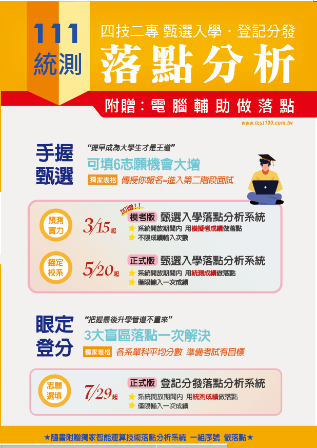 111四技二專甄選入學統測落點分析 大考通訊社ice 專業高中高職 落點分析 專家
