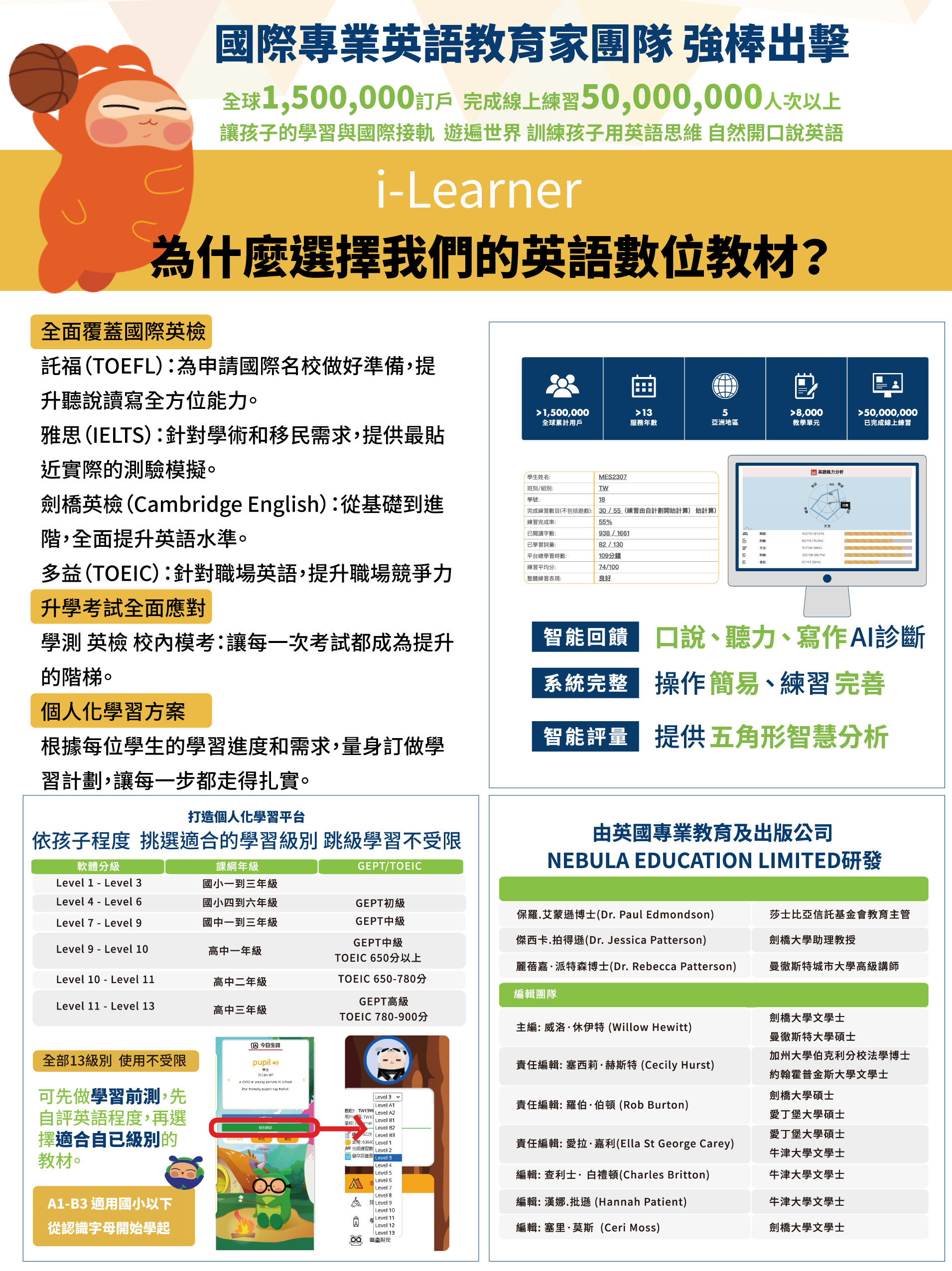 i-Learner (3個月) | 大考數研科技ICE | 專業高中高職 落點分析 專家